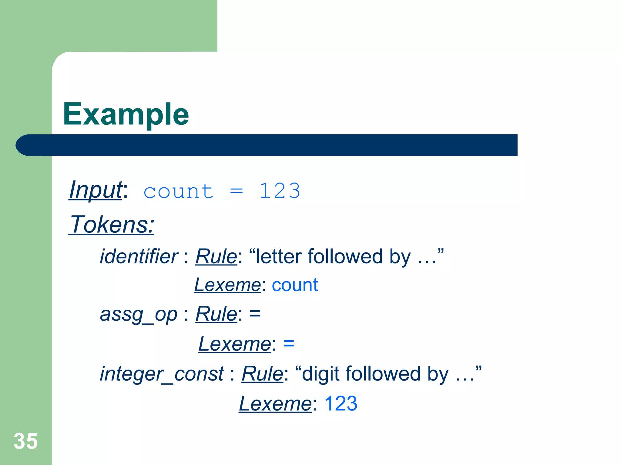 Lexical Analysis | PPT