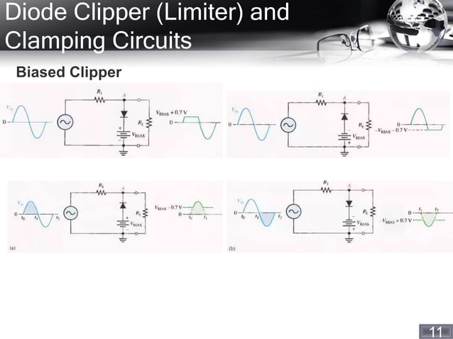 Lec5 Diode Applications | PPT