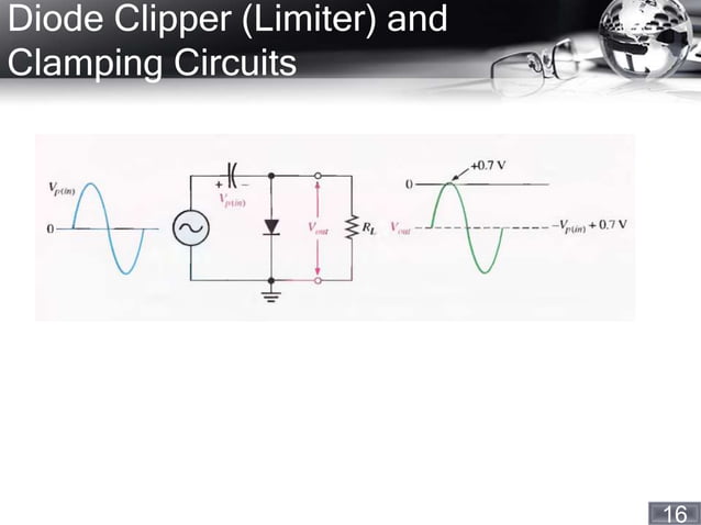 Lec5 Diode Applications | PPT