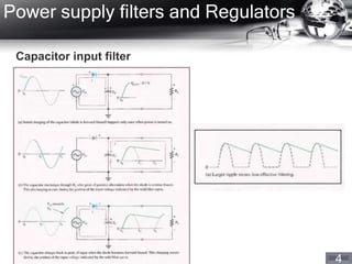 Lec5 Diode Applications | PPT
