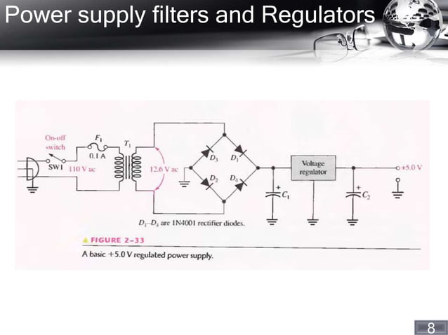 Lec5 Diode Applications | PPT