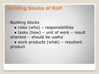 Introduction to Software Engineering | PPT