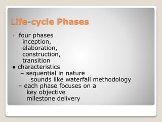 Introduction to Software Engineering | PPT