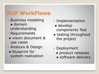 Introduction to Software Engineering | PPT