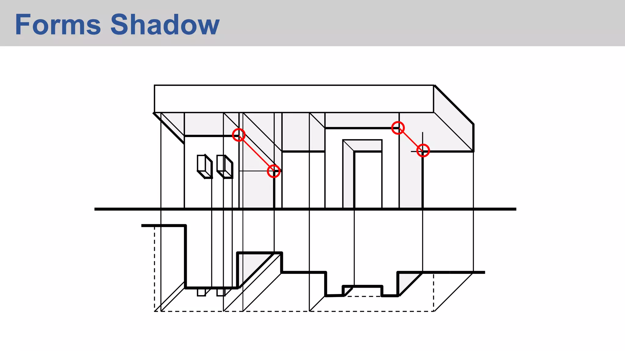 Shad and Shadow Lecture 5 | PPTX