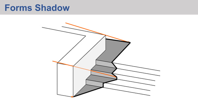 Shad and Shadow Lecture 5 | PPTX
