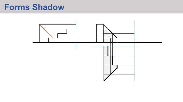 Shad and Shadow Lecture 5 | PPTX