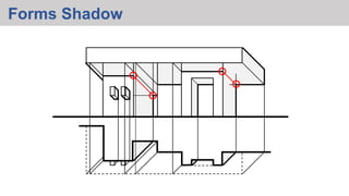 Shad and Shadow Lecture 5 | PPTX