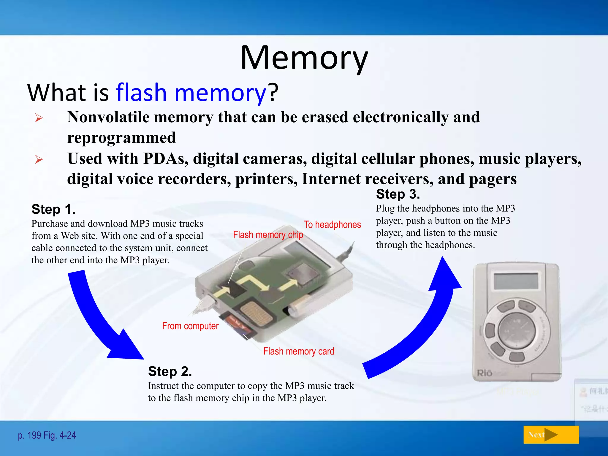 Memory and storage | PPT