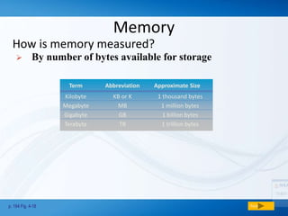 Memory and storage | PPTX