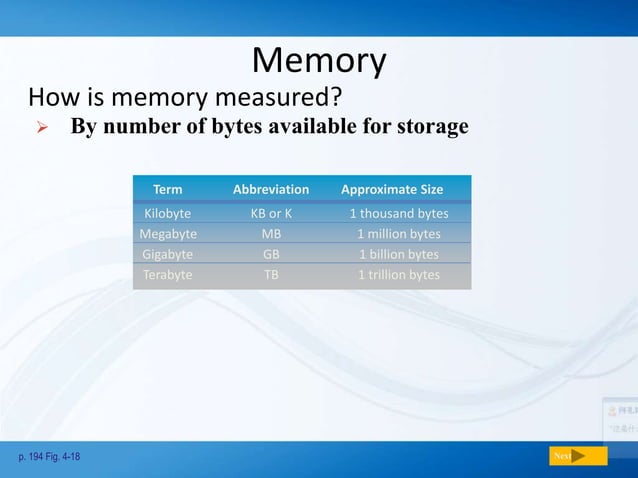 Memory and storage | PPT