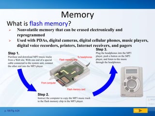 Memory and storage | PPTX