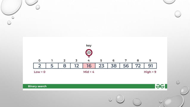 Binary search(data structure and algorithm | PDF | Computing | Technology & Computing