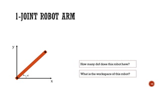 Lecture on robotics for robotics class kinematics.pdf