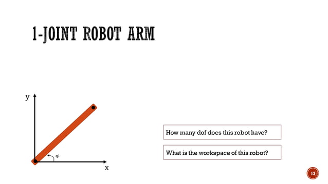 Lecture on robotics for robotics class kinematics.pdf