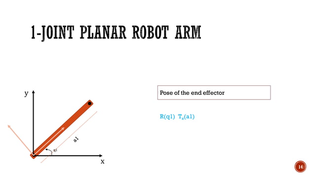 Lecture on robotics for robotics class kinematics.pdf