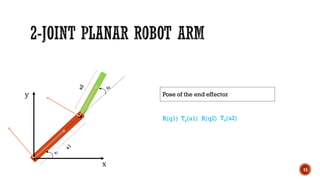 Lecture on robotics for robotics class kinematics.pdf
