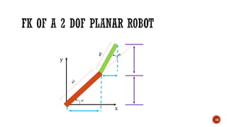 Lecture on robotics for robotics class kinematics.pdf