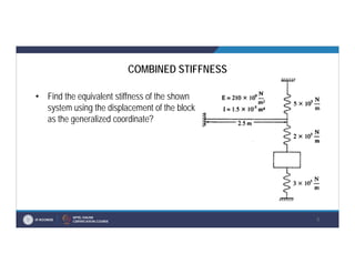 Introduction to Mechanical Vibration lec5 | PDF | Physics | Science