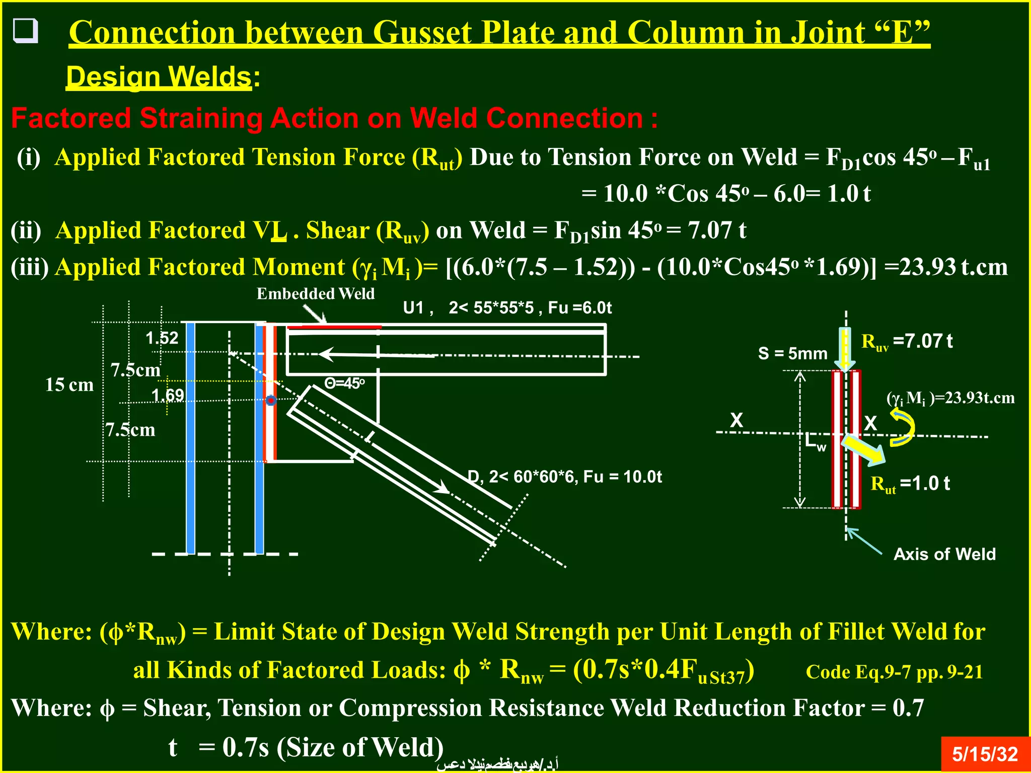 Bolted and Welded Connection.pptx