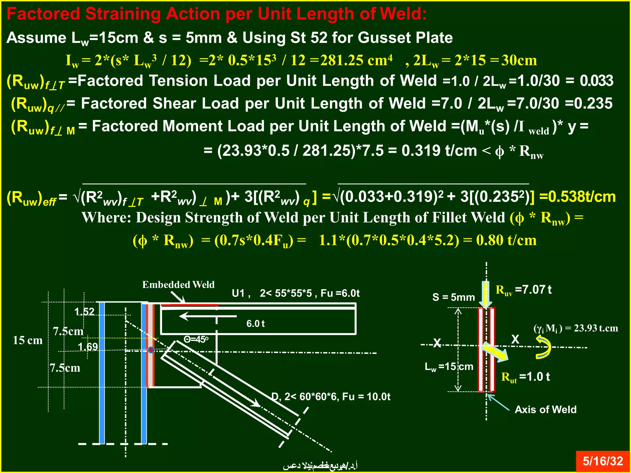 Bolted and Welded Connection.pptx