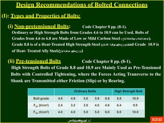 Bolted and Welded Connection.pptx