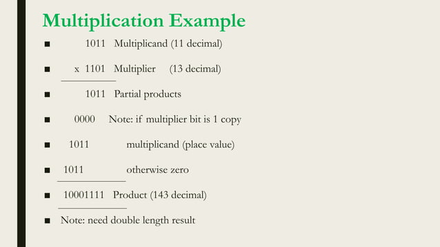 Computer Arithmatic Operation Computer Arithmetic Presentationpptx 5911