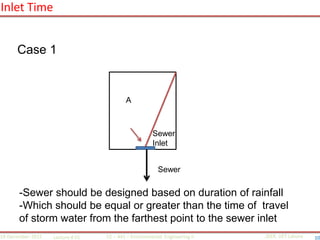Lec_5-Design_of_storm_sewer_ (1).pdf