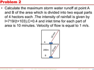 Lec_5-Design_of_storm_sewer_ (1).pdf