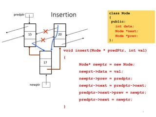 Lec5-Doubly-Linked-List-24102022-110112am.pptx
