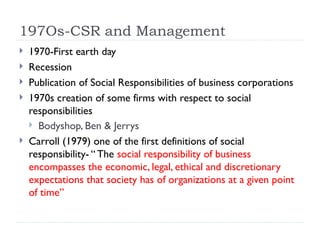 Lec 5 -History and Evolution of CSR .pptx
