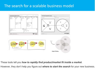 Market Opportunity Navigator, Lesson 5: Implications and Benefits | PPTX