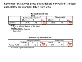 Lec 5 - Normality Testing.pptx | Physics | Science