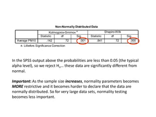 Lec 5 - Normality Testing.pptx | Physics | Science