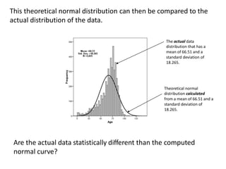 Lec 5 - Normality Testing.pptx | Physics | Science