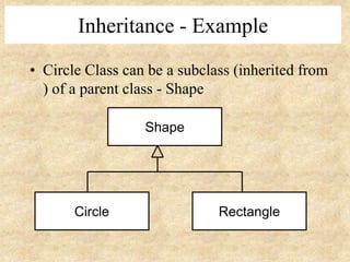 Software Engineering Lec5 oop-uml-i | PPT