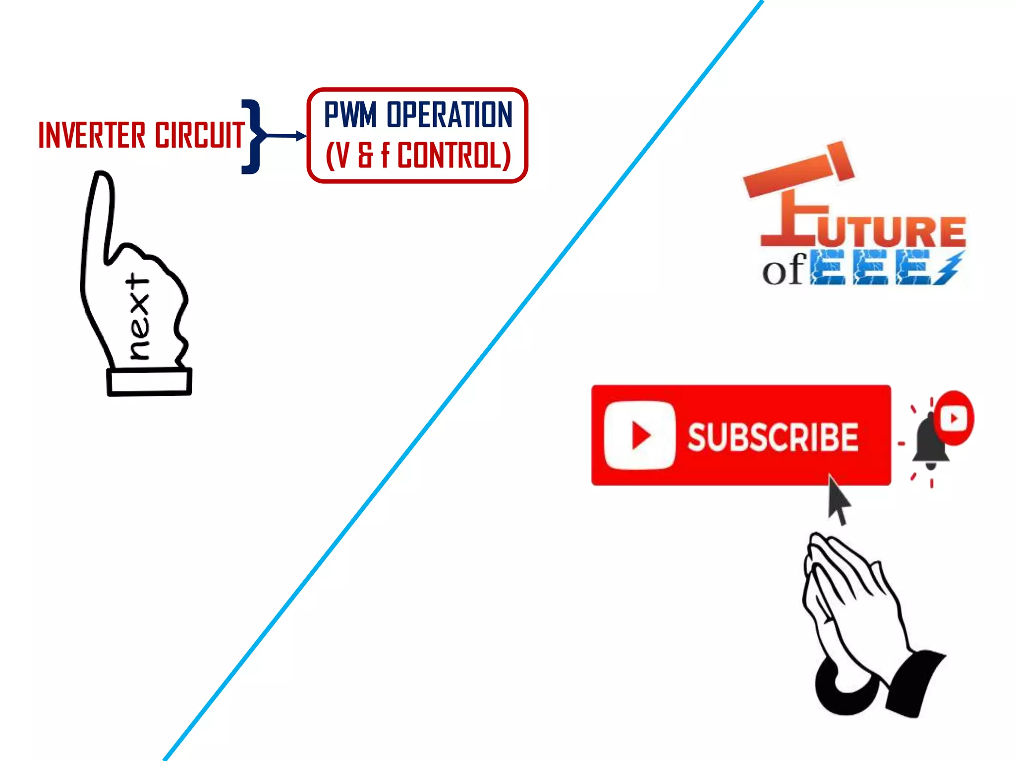 V/F control of Induction Motor - Variable voltage and Variable frequency | PDF