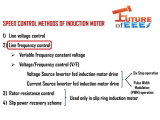 V/F control of Induction Motor - Variable voltage and Variable frequency | PDF