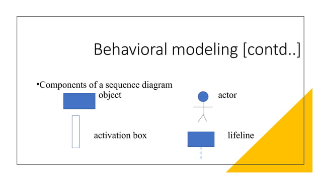 Lec5-RequirementModeling (uet software engineering lectures.pptx