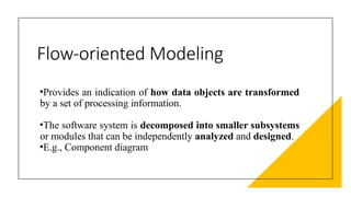 Lec5-RequirementModeling (uet software engineering lectures.pptx