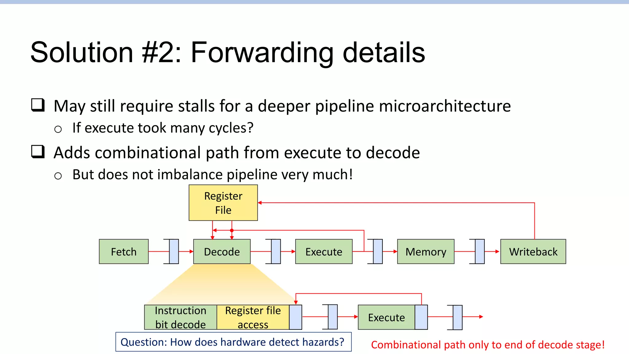 lec5 - The processor.pptx | Operating Systems | Computer Software and Applications