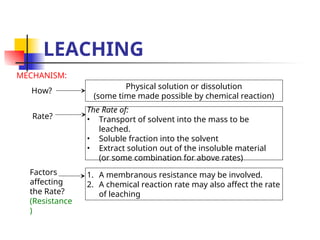 Lec50_Introduction to theory and mechanism of Leaching&Extraction.ppt