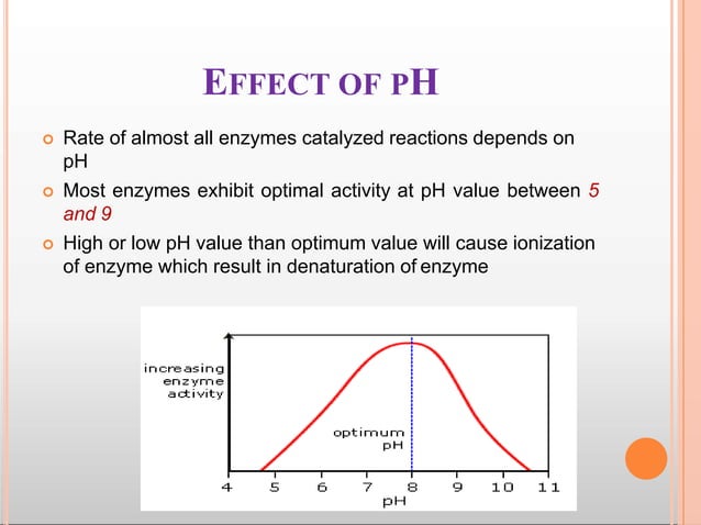 factors Affecting Enzyme activity | PPTX | Endocrine and Metabolic Diseases | Diseases and ...
