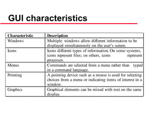 SD&C chapter software engineeringLec 5A.ppt