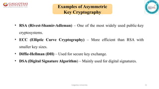 Types of Cryptography: Secret Key and Asymmetric Key | PPT