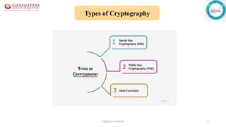 Types of Cryptography: Secret Key and Asymmetric Key | PPTX