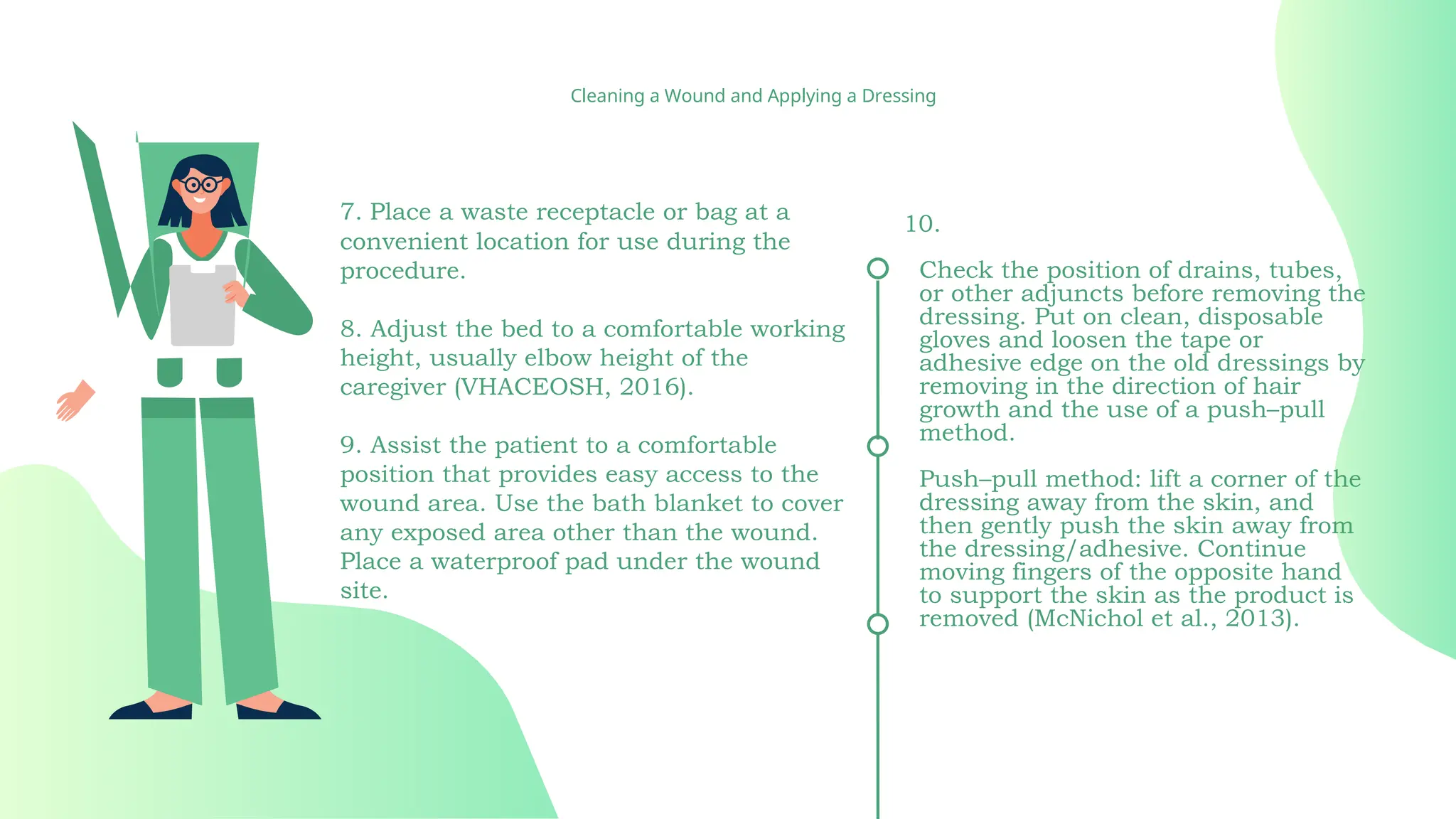 PRACTICAL WOUND DRESSING procedure practical | PPT