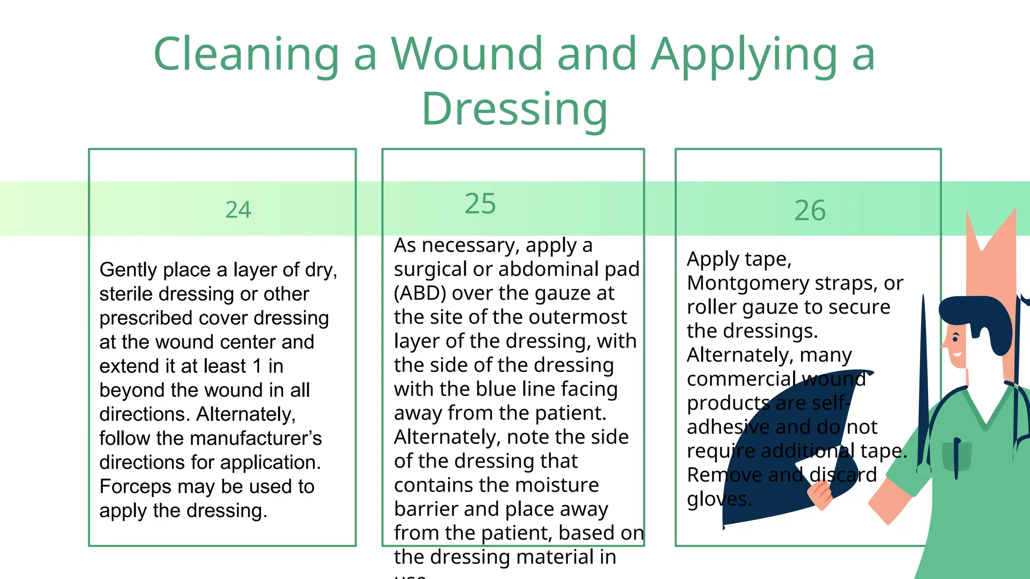 PRACTICAL WOUND DRESSING procedure practical | PPT