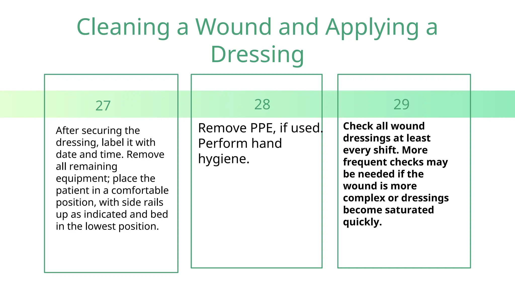 PRACTICAL WOUND DRESSING procedure practical | PPT