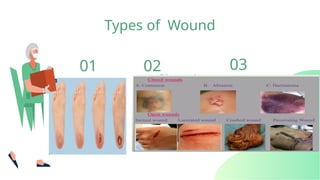 PRACTICAL WOUND DRESSING procedure practical | PPT
